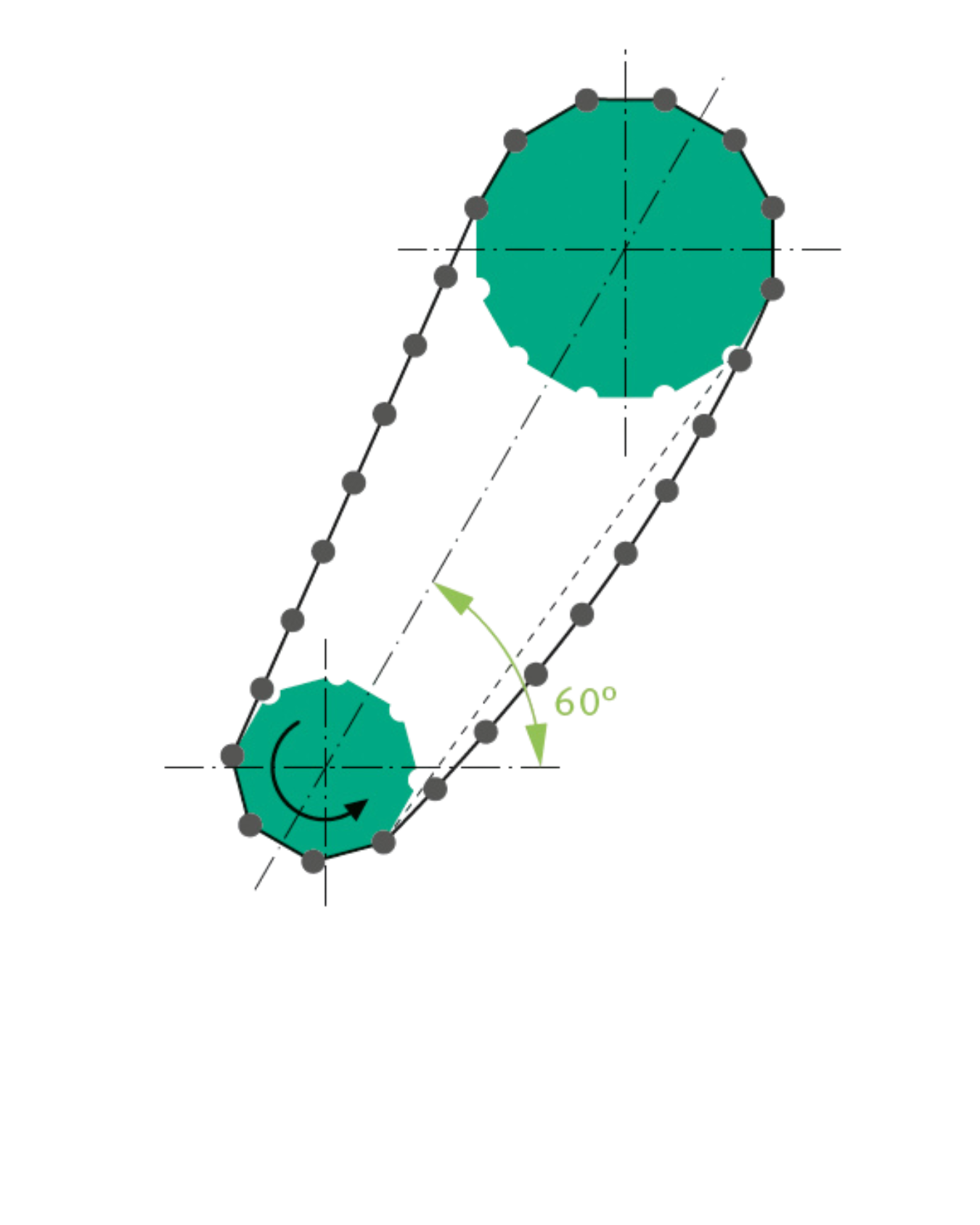 Triebanordnung & Montageposition | MURTFELDT